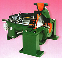 ANSI and API Magnetically Coupled Process Pumps On Dickow Pump Co.